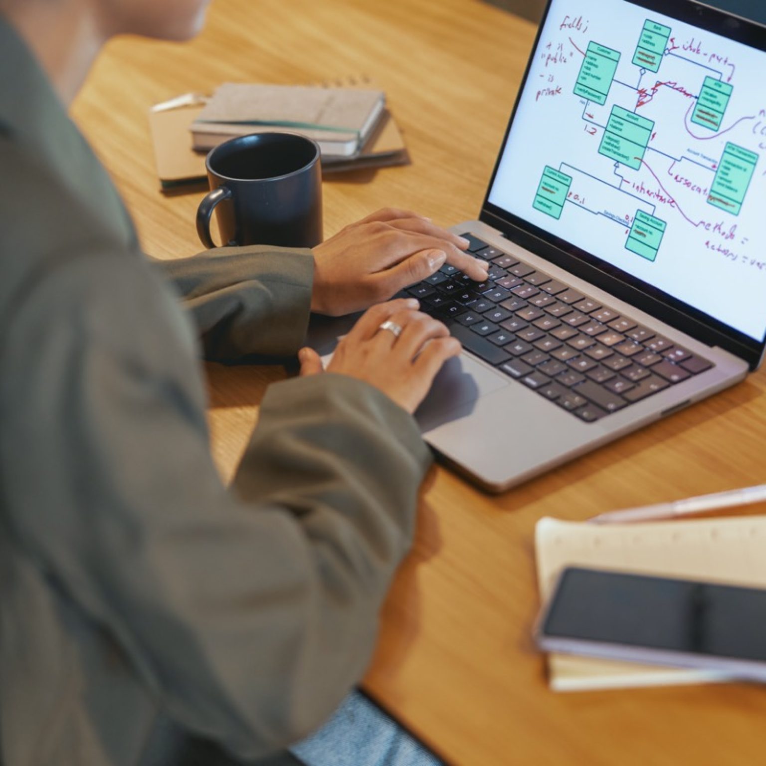 ¿Qué es un mapa del sitio y cómo crear uno para su sitio web? - DualMedia